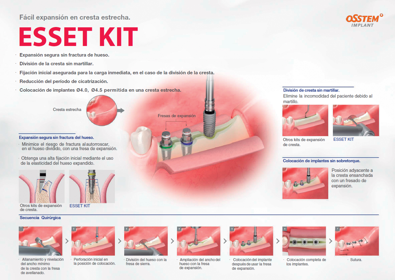 Catálogos – Marketing Osstem Spain